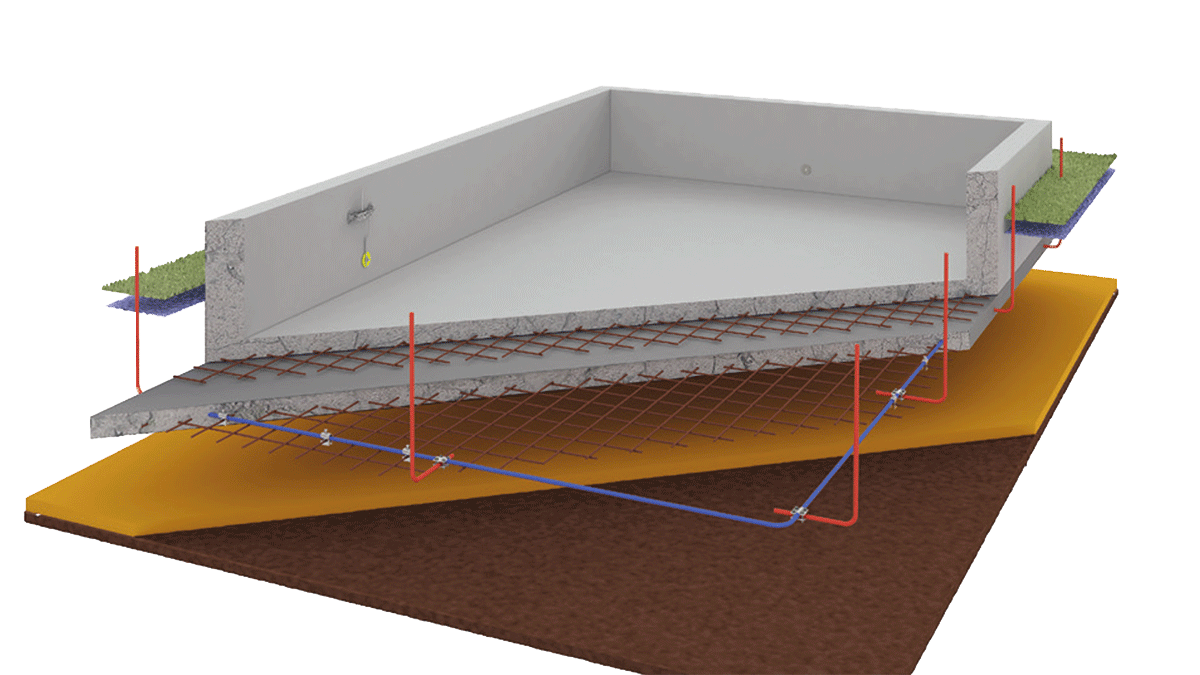 Erdung: Fundament- und Ringerder