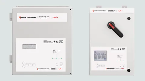 Advanced AC External SPD Solutions | DEHN
