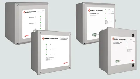Advanced AC External SPD Solutions | DEHN